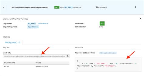 Contract Testing On Kubernetes With Microcks Piotrs Techblog