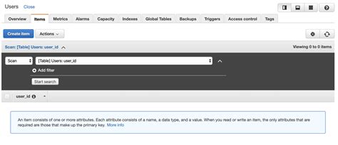 Creating Tables And Querying Data With Aws Dynamodb Hackernoon