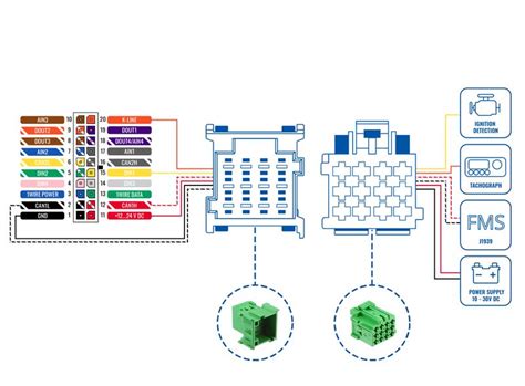 File Fms Cable Scheme Teltonika Telematics Wiki