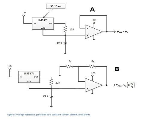 Voltage References 101