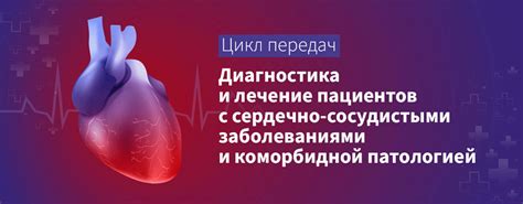 Практические аспекты ведения пациентов со стабильной ИБС