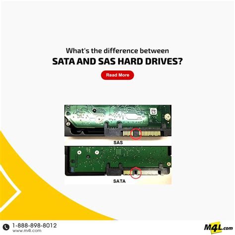 What S The Difference Between Sata And Sas Hard Drives