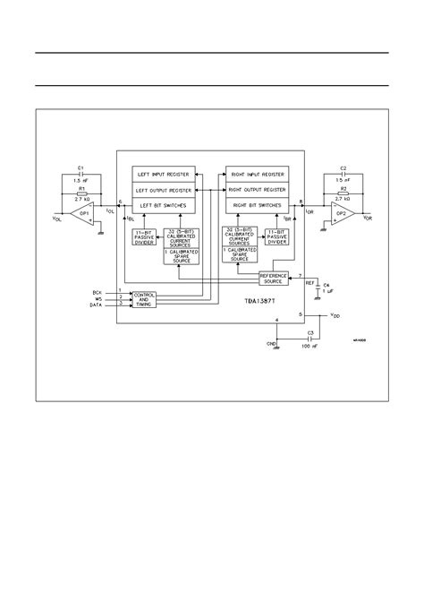 Tda1387 Datasheet 4 16 Pages Philips Stereo Continuous Calibration Dac Cc Dac