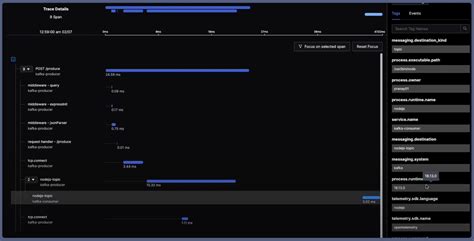 Deep Dive Into Observability Of Messaging Queues With Opentelemetry Signoz