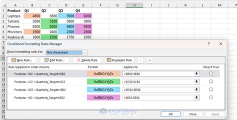 How To Trigger Conditional Formatting Based On External Workbook Values