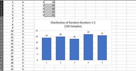 Excel Stuff Album On Imgur