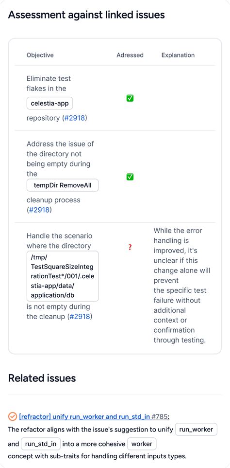 Ai Code Reviews Coderabbit Try For Free