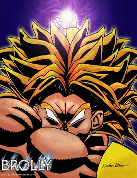 Moves Jobs Planeties Missionies Store Teams Rewards Games Dragon Balls