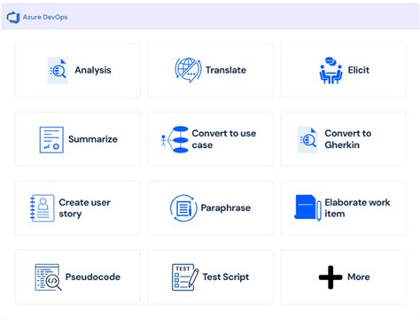 Azure Openai Data Privacy Copilot4devops