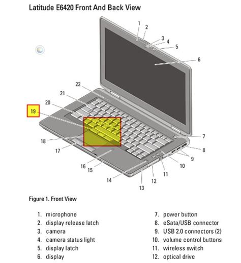 Laptop Keyboard Layout Diagram