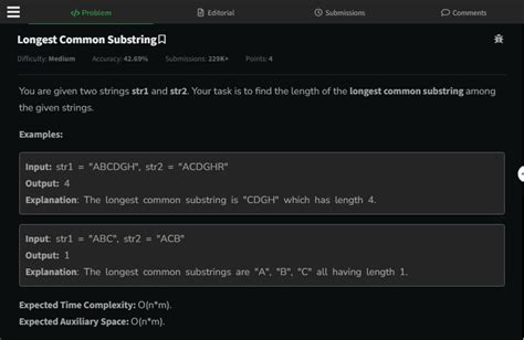 Arya Gupta On Linkedin Geekstreak2024 Codingchallenge Consistency