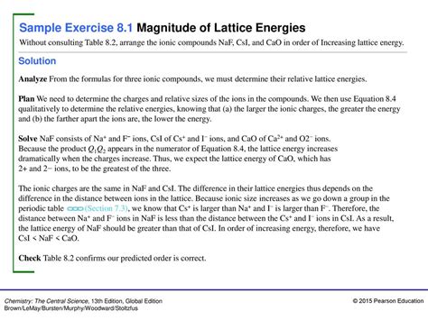 Sample Exercise 81 Magnitude Of Lattice Energies Ppt Download