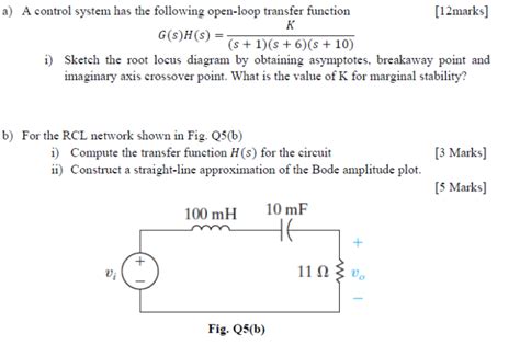 Solved A A Control System Has The Following Open Loop Chegg