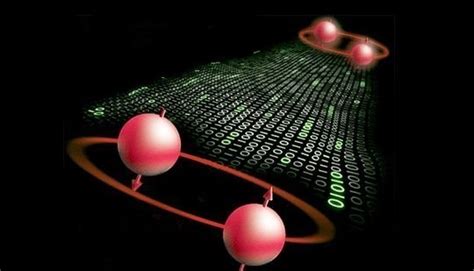 Alice And Bobs Entangled Quantum Relationship Chronicles Of A Ciso