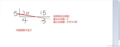 最大公约数和最小公倍数c语言 阿里云开发者社区