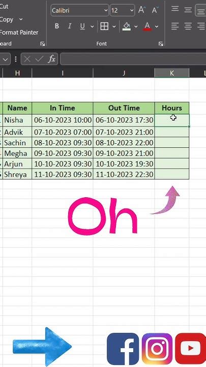 Calculate Working Hours Of Employees In Ms Excel Ytshorts Shorts Learncodewithnisha Youtube