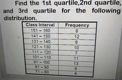 Find The 1st Quartile2nd Quartile And 3rd Studyx
