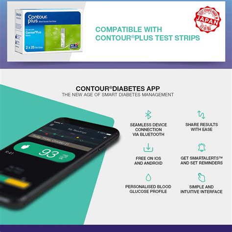 Buy Contour Plus One Glucometer Kit With Free 10 Strips Online And Get