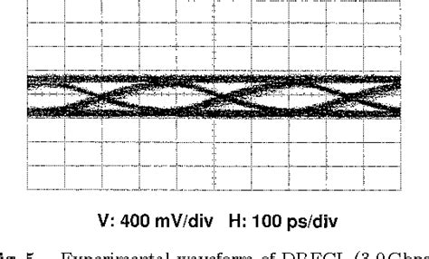 figure 5 from a dynamic reference single ended ecl input interface circuit for mcm based 80 gbps