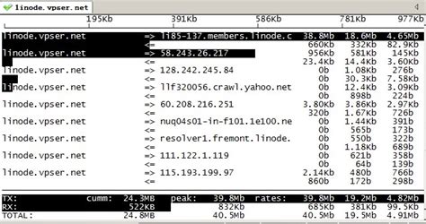 linux流量监控工具iftop查看带宽流量及使用详解 top查看网络流量 csdn博客