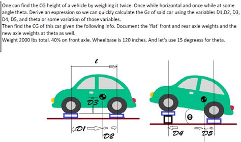 Solved One Can Find The CG Height Of A Vehicle By Weighing Chegg Com