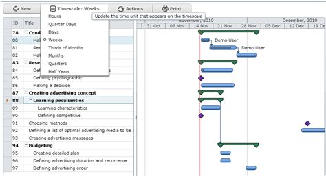 Virto Silverlight Gantt View Download Softpedia