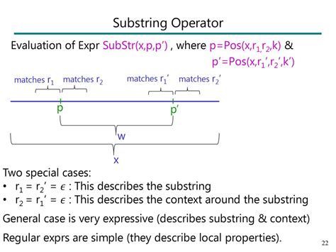 programming by examples ppt download