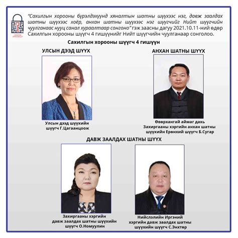 ШСХ Гэм буруутай нь шүүхээр тогтоогдсон иргэд шүүгчийг буруутгаж