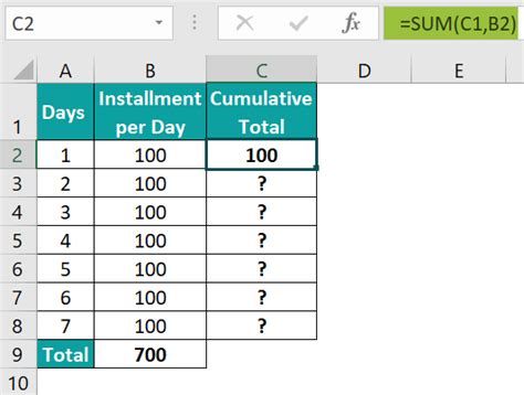 Running Total In Excel Meaning Examples How To Calculate
