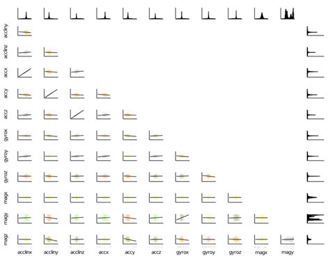 Train Your Computer With The Julia Programming Language Machine