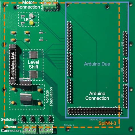Spinnaker J1 J2 Connector Pinout The Image Shows The Communication