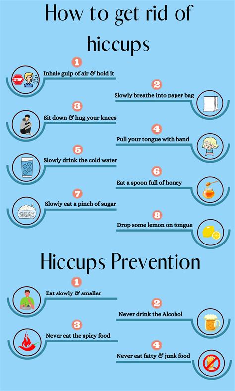 How To Get Rid Of Hiccups How To Discuss
