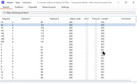 Sql手工注入sql手动注入 Csdn博客