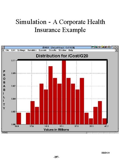 Simulation Introduction Deterministic Vs Stochastic Models Risk Analysis