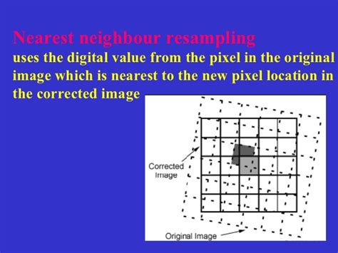 Sentinel 2 Resampling Spatial Resolution Optical Toolbox STEP Forum