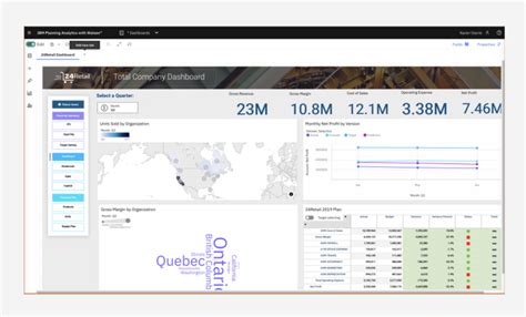 IBM Planning Analytics TM Venn Cubed
