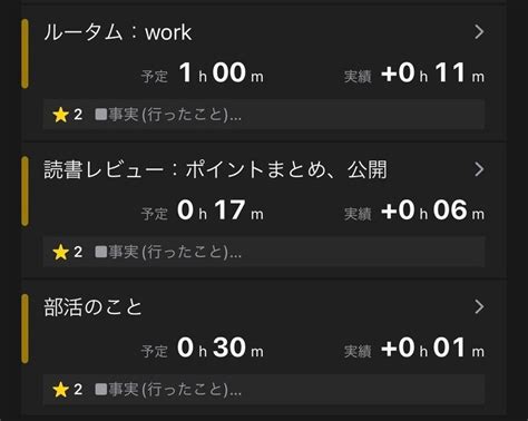 毎日の活動を改善するアプリ『ルータム』を使った昨日23316の朝活振り返り｜毎日のタスクを改善するアプリ『ルータム』 振り返りと