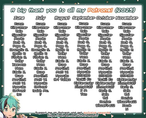 Genshin Impact Dj Kaze Kyoumei Kando Ni Bai By Togijiru Togi Eng Updated