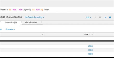 Shell And Perl Splunk Mvcombine Command Convert Rows To Columns