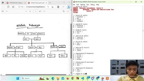 Tugas Kecerdasan Buatan Mengetahui Silsilah Keluarga Menggunakan