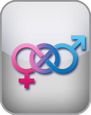 Sexual Orientation Test