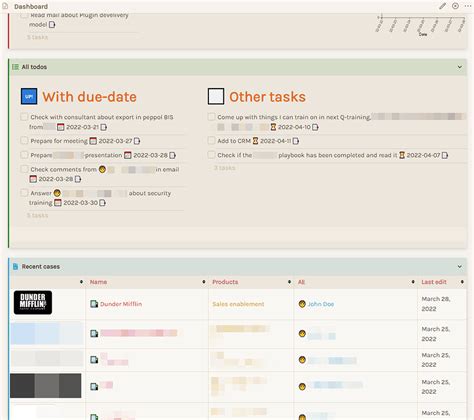Dashboard And Workflow For Obsidian At Work Sales Share And Showcase