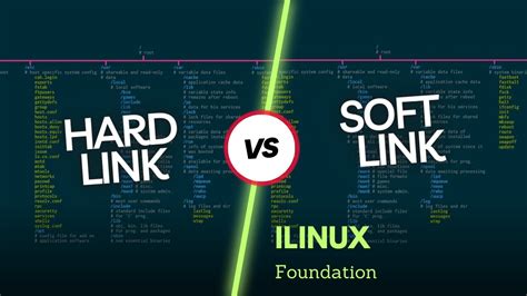 Creating Links Hard Link Vs Soft Link In Linux In Bangla Youtube