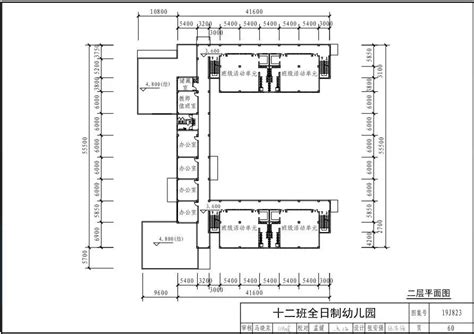 幼儿园都长啥样？教育部发布《幼儿园标准设计样图》 搜狐大视野 搜狐新闻