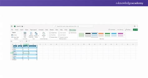 How To Remove Table Formatting In Excel A Step By Step Guide