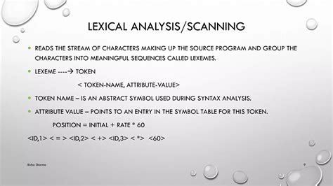 Compiler Design Introduction Pdf