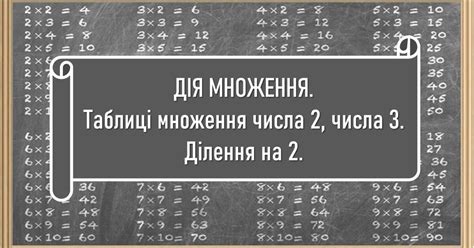 Дія множення Таблиці множення числа 2 числа 3 Ділення на 2 Тест на 12 запитань Математика