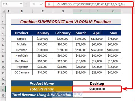 How To Combine Sumproduct And Vlookup Functions In Excel 2 Examples