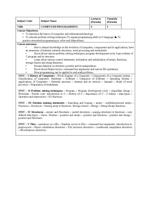Computer Programming Aaaaa Subject Code Subject Name Lectures