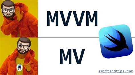 Ruben Marin On Linkedin Mvvm In Swiftui Necessary